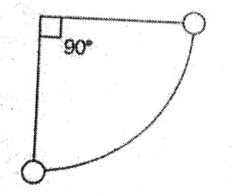 A Simple Pendulum Is Oscillating With Angular Displacement