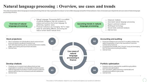 Revolutionizing Finance With Ai Trends Natural Language Processing Overview Use Cases And Trends