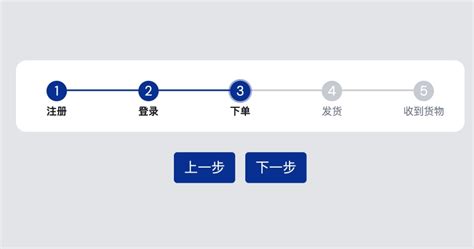 Css响应式步骤指示器,支持前后切换步骤 Css响应式步骤指示器,支持前后切换步骤