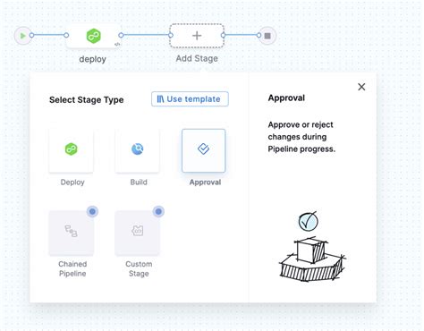 Harness Continuous IntegrationとJiraによるCIワークフローの標準化Harness正規販売代理店 DXable