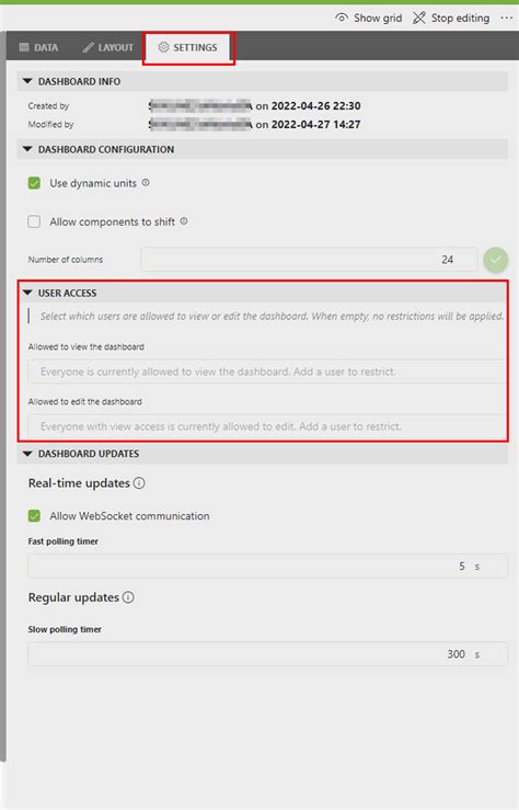 Dashboard View Rights Dataminer Dojo