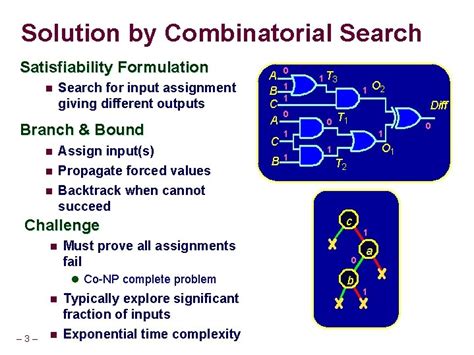 Symbolic Boolean Manipulation With Ordered Binary Decision Diagrams