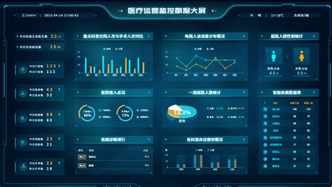 可视化作品集 年度 花瓣网