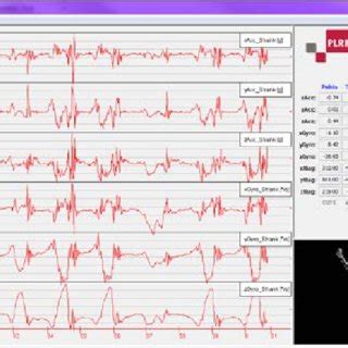 Screenshot Of The Software Component Download Scientific Diagram