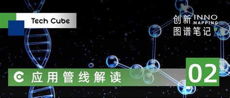 植物基因编辑育种