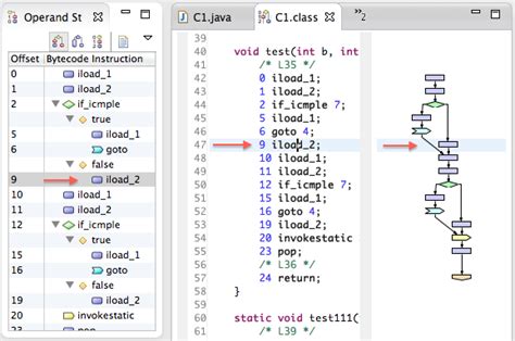 开源字节码插桩工具hibeaver介绍与原理详解 知乎