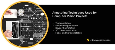 3d Cuboid Annotation For Object Detection