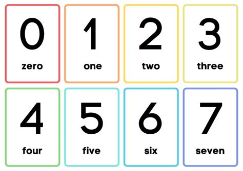 Numbers 1 20 Printable Flashcards Instant Download Numbers Classroom