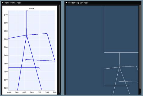 question on rendering · ocornut imgui · discussion 6414 · github