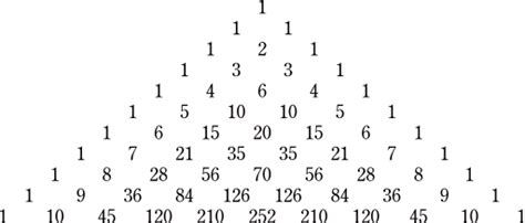 Index Ib Docs Repository