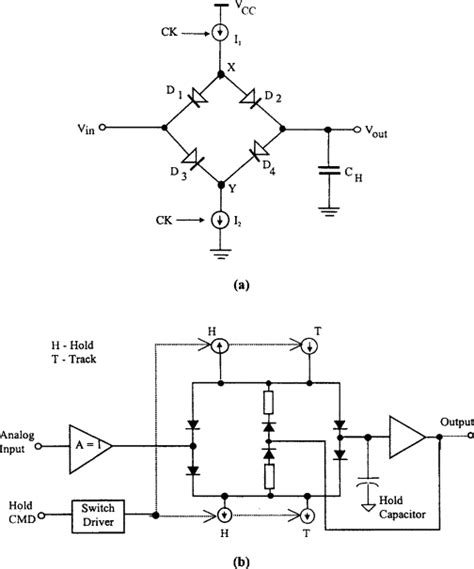 Sampling Circuit Diagram