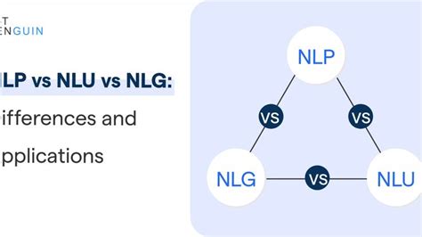 Nlp Vs Nlu Vs Nlg Differences And Applications Nlp Technology Application