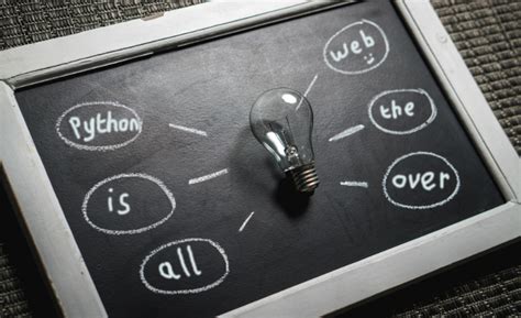 1 Minute Read 15 Python String Manipulation