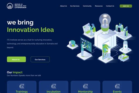 Do Responsive Website In Html Css Javascript React Js By Mhbaando