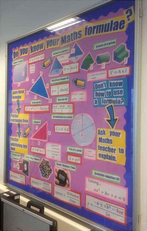Maths Working Wall Display Ideas