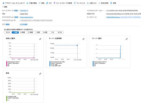asp core アプリケーションへ azure monitor opentelemetry distro を導入してみた