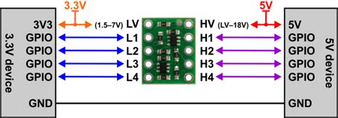 Logic Level Shifter Channel Bidirectional Australia