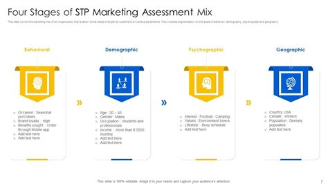 Stp Marketing Assessment Ppt Powerpoint Presentation Complete Deck With