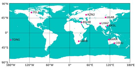 remote sensing free full text improving clock prediction algorithm