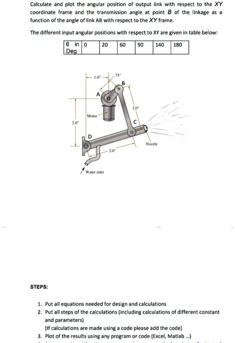 SOLVED Calculate And Plot The Angular Position Of The Output Link With Respect To The XY
