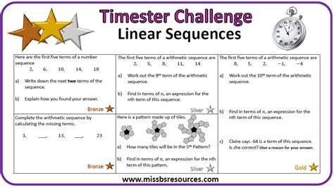 Algebra Skill Review Sheets