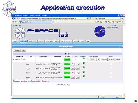 Session 46 Principles Of Workflow Management And Execution Ppt