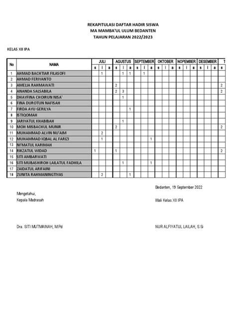 Rekap Absen Pdf