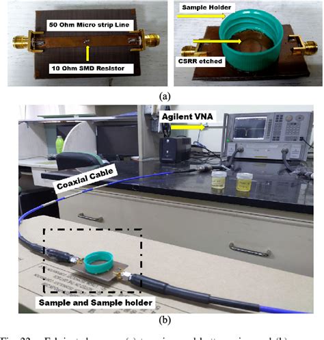 Figure 1 From An Improved Microwave Sensor For Qualitative Assessment Of Recycled Cooking Oils