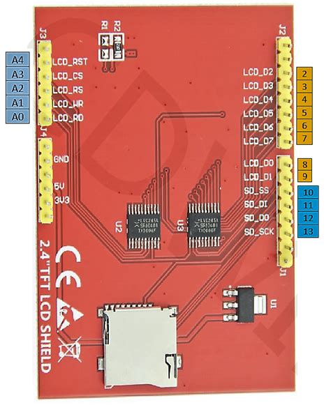 Comment Utiliser Tft Afficheur Lcd Avec Arduino Les 5 étapes Clés Pour Maîtriser Moussasoft