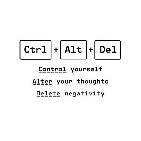 ctrl alt delete inspirational quote