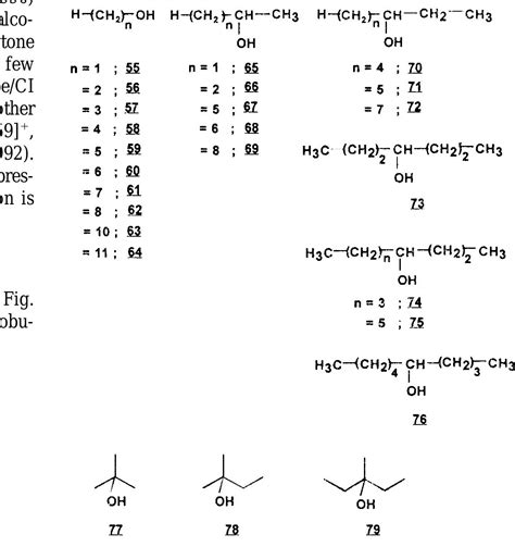 Molecular Structures Of Acyclic Alcohols Tane Ci Field