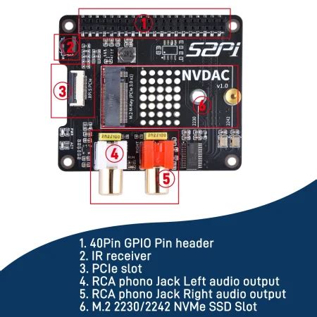 NVMe Enabled HiFiBerry Like Board For Raspberry Pi SBC