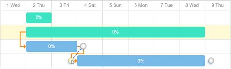 Free Gantt Chart Maker Online