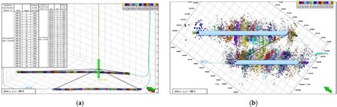 A Data Driven Reduced Order Model For Estimating The Stimulated Reservoir Volume Srv