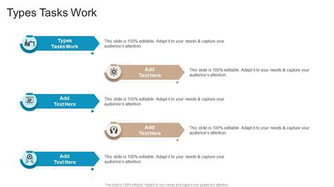 Types Tasks Work In Powerpoint And Google Slides Cpb PPT Template