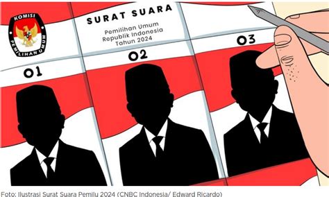 scraping indonesia election 2024 candidate data on lezen id in python