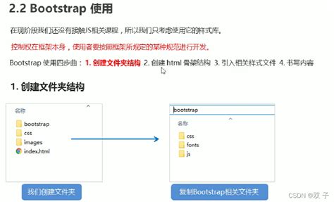 响应式布局、bootstrap栅格系统栅格布局和响应式布局 Csdn博客