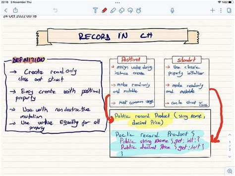Yusuf Sarıkaya On Linkedin Record In C Deep Dive — 1