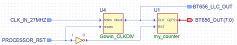 Counter Output Not Synchronized To Clk Forum For Electronics