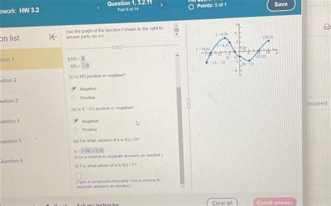 Solved Use The Graph Of The Function Shown To The Right To Chegg