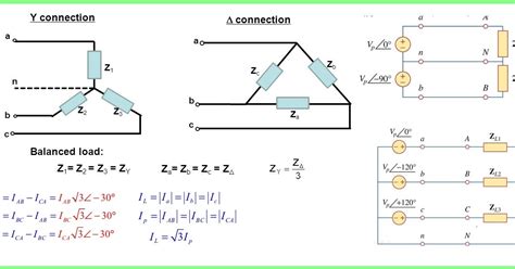 Circuit Analysis Of 3 Phase System Electrical And Electronics Technology Degree