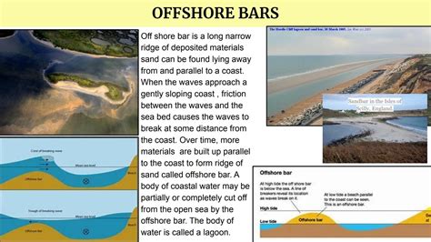 Cool Examples Of Coastal Depositional Landforms And How They Form