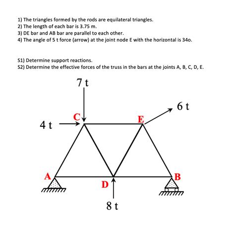 Solved 1 The Triangles Formed By The Rods Are Equilateral