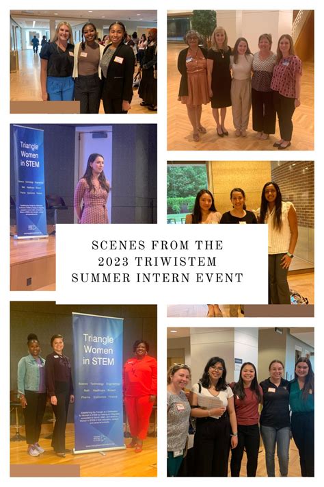 Womeninstem Triangle Women In Stem