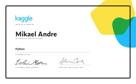 Mikael Andre Completed The Python Course On Kaggle