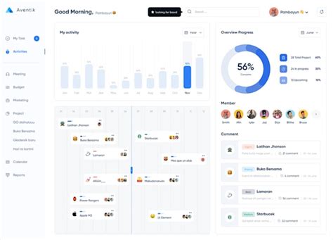 Be Software Developer Desktop App Web App Crm Saas Erp Pos Mlm Lms Hrm By Fadarmy Fiverr
