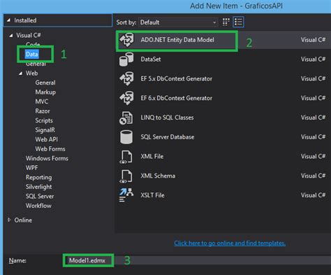 Modernui Charts Gráficos Modernos Em Wpf Devmedia
