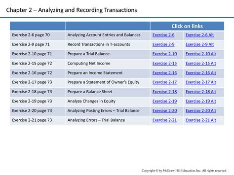 SOLUTION Powerpoint Exercises Studypool