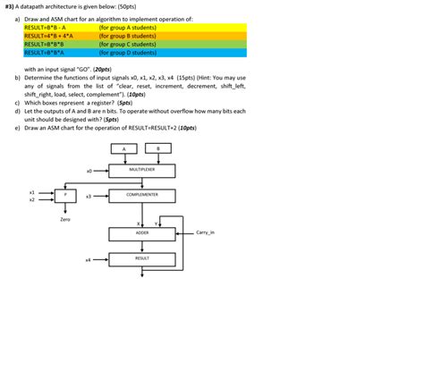 3 A Datapath Architecture Is Given Below 50pts