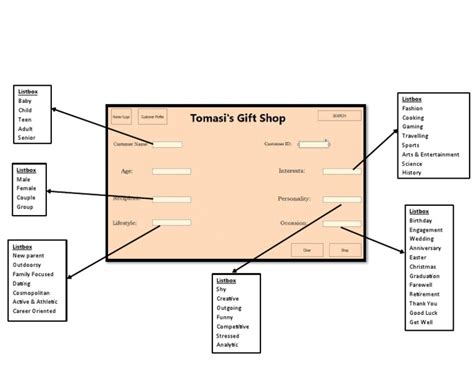 user interface pdf